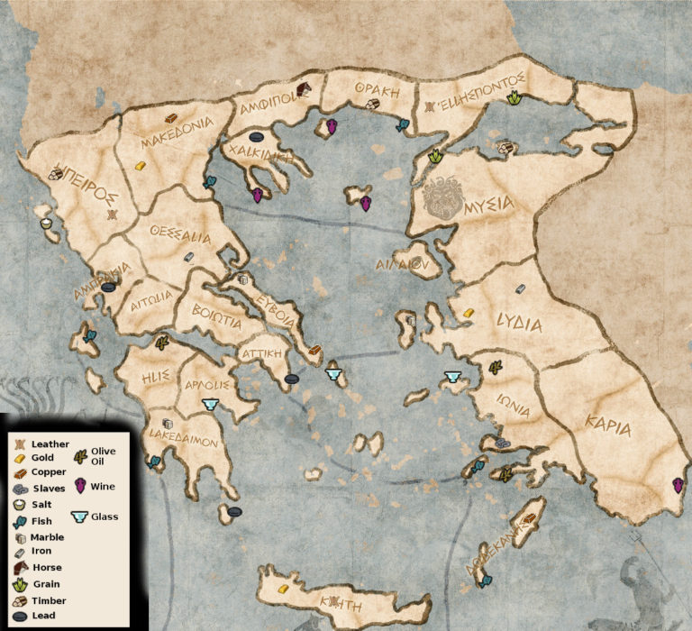 Resources - Divide et Impera