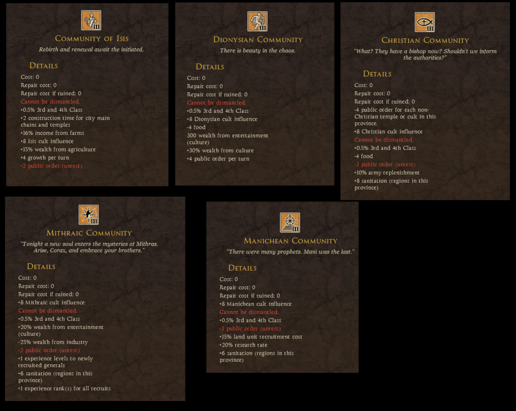Empire Divided Overhaul Preview! - Divide et Impera